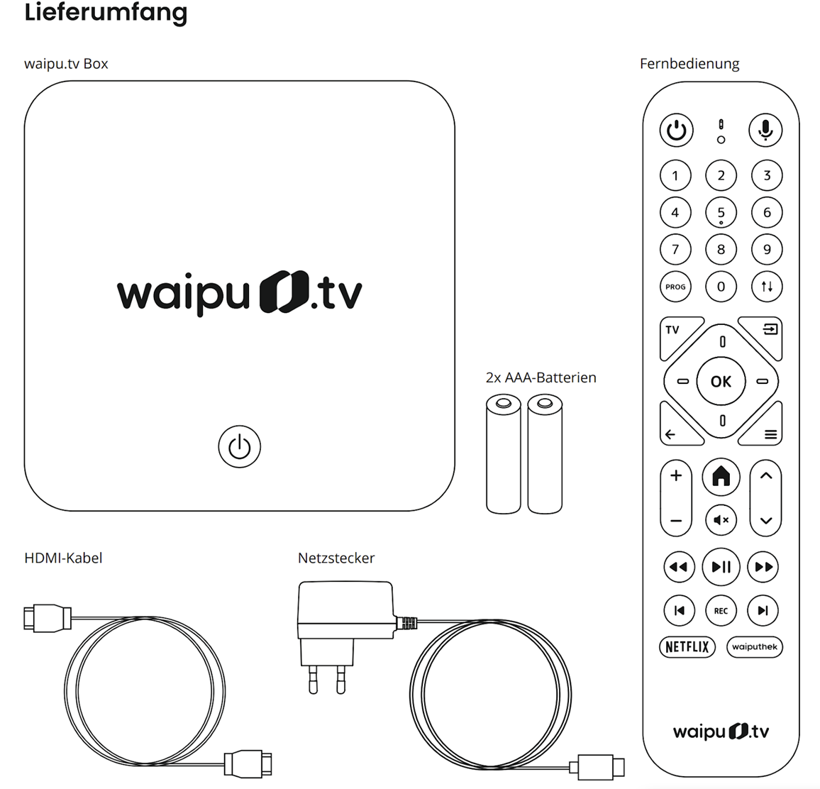 Hilfe | waipu.tv
